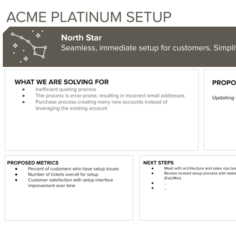 Acme Security | Sliced Bread